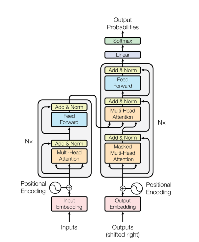 exam_presentation slides